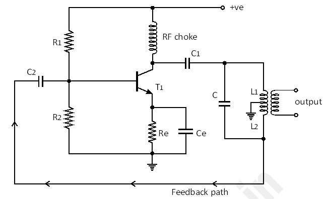 How Hartley Oscillator Circuit works? - Vidyasagar Academy How Hartley Oscillator Circuit works? - Vidyasagar Academy